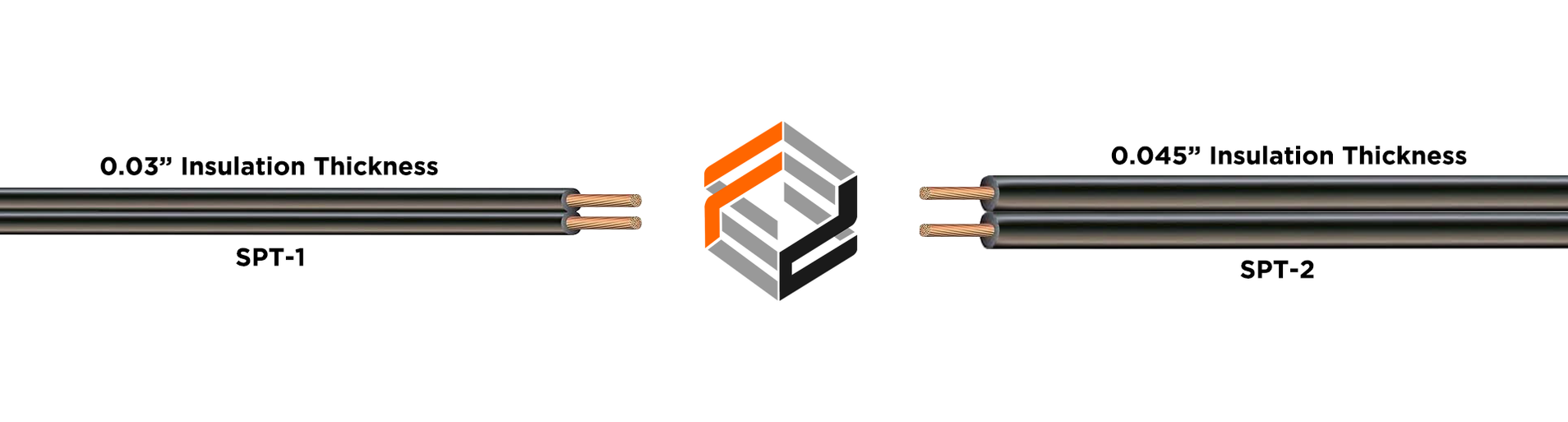 What is SPT Wire? What is the Difference Between SPT-1 vs SPT-2 Wire ...
