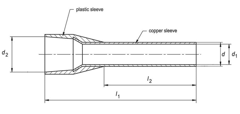 AD10008 - 18 & 17 AWG Insulated Wire Ferrules, 8mm Pin, Red, UL ...