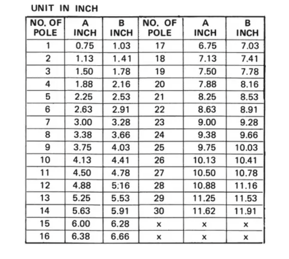 TB14-14P - Barrier Strip Terminal Block, Terminal Strip, 14 Pole ...